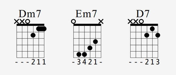 dm7和弦怎么按_dm7和弦图 - 随意优惠券