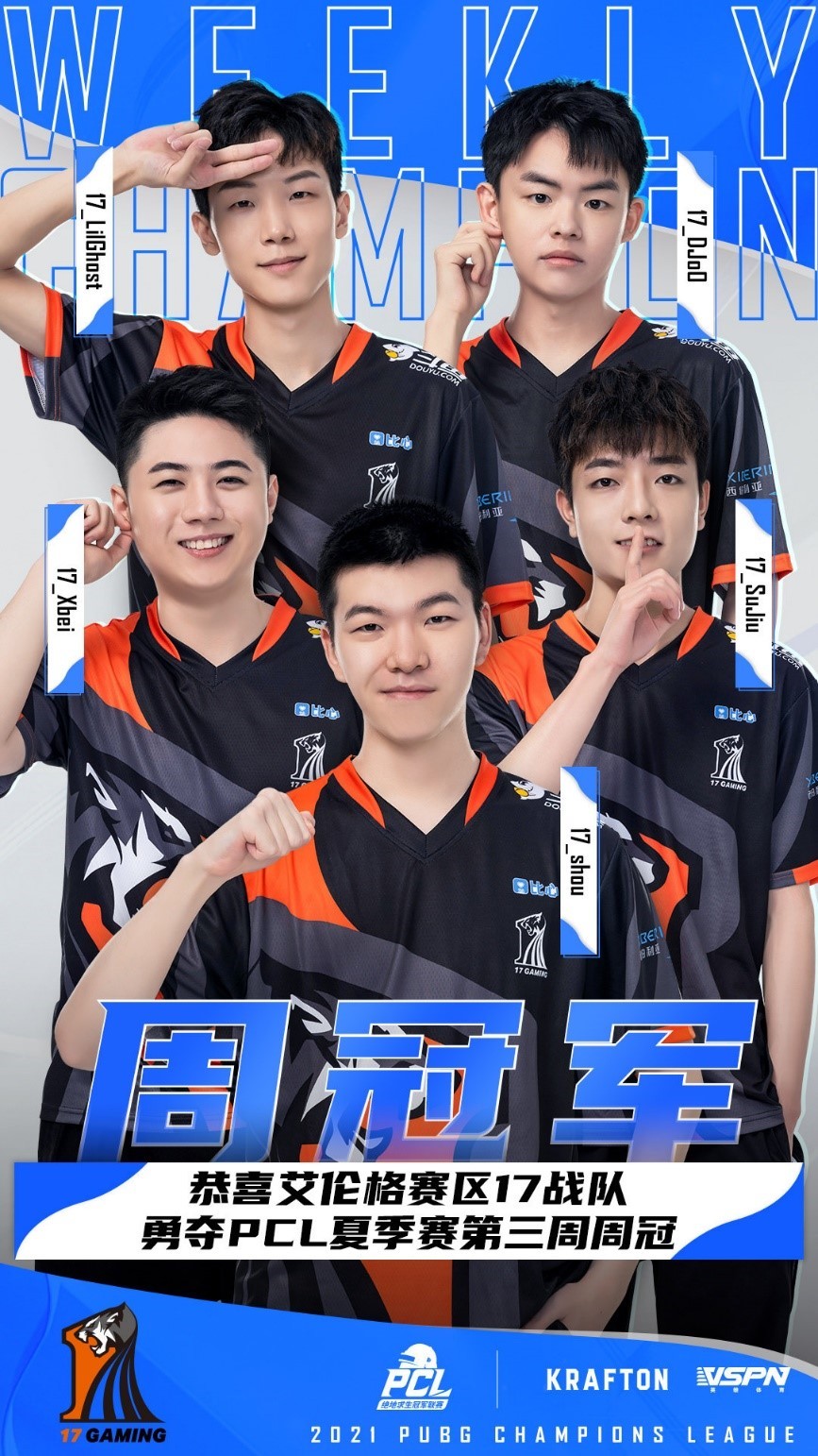 2021 PCL夏季赛常规赛第三周落幕，17战队王者归来摘得周冠_资讯_360游戏